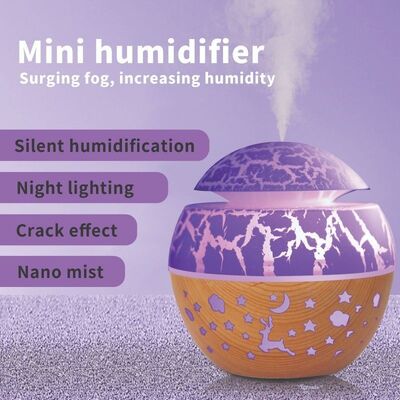 Ultrasonic Air Humidifier manufacturer from China of page 3